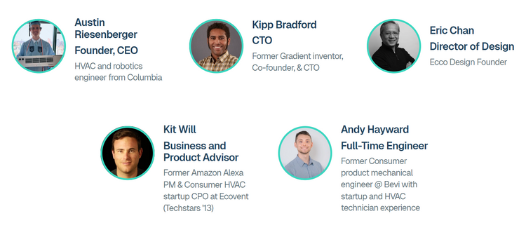 SWERV Window ERV | Fresh Air Year Round – SWERVAIR